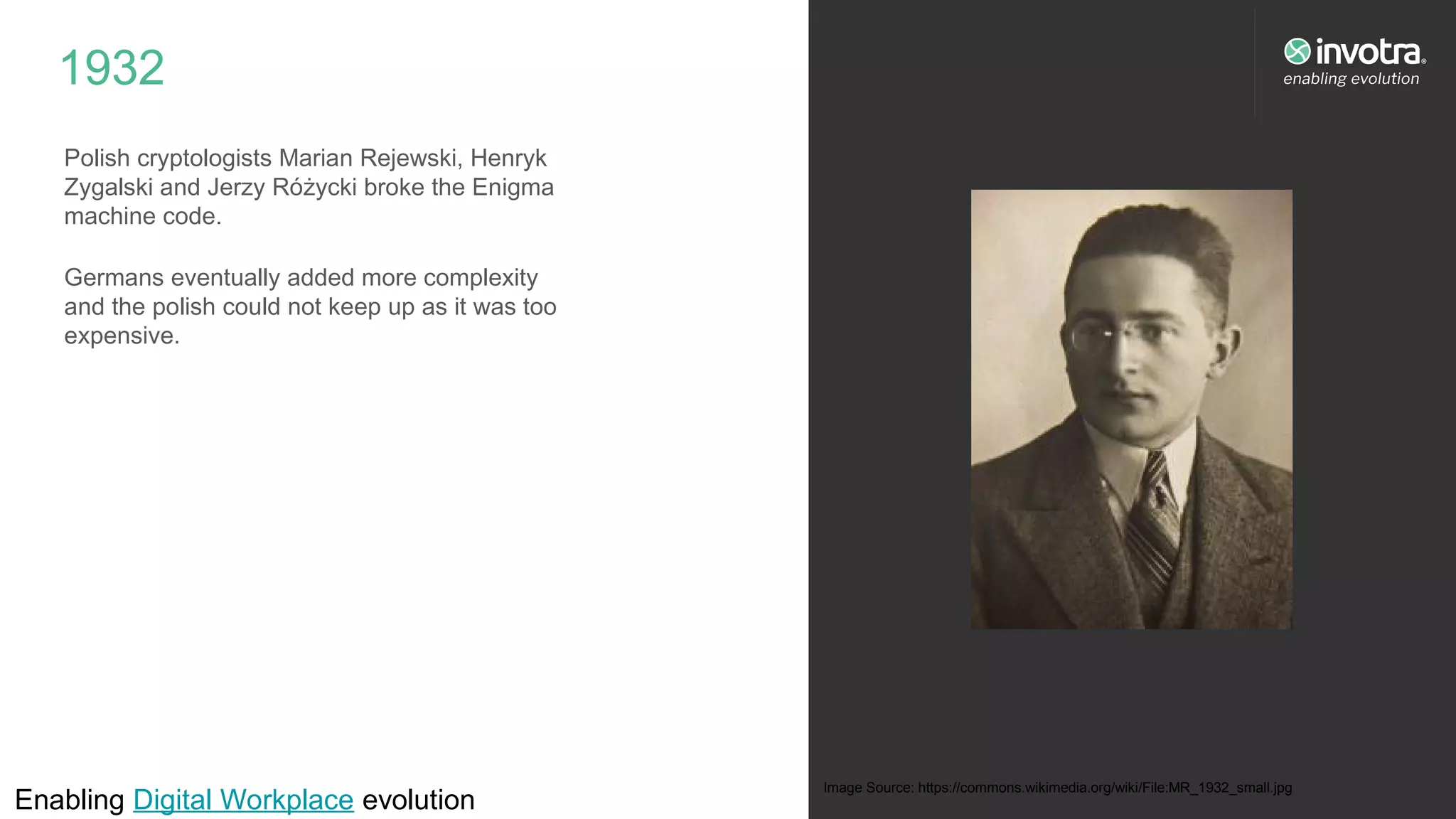 Invotra's History of Cyber Security | ODP