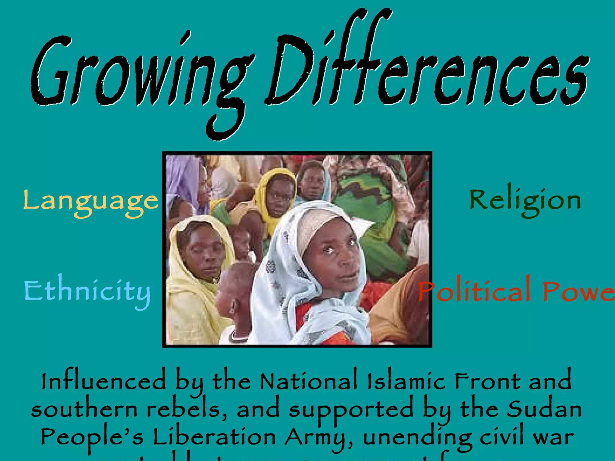 History of darfur | PPT