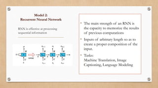 History of deep learning | PPTX