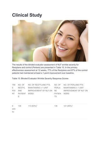 Restylane®️/Perlane®️ Injection Training Course Certification | PDF