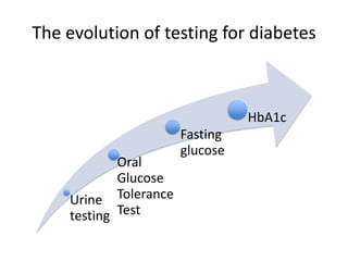 Historical perspective on the diagnosis of diabetes mellitus | PPTX