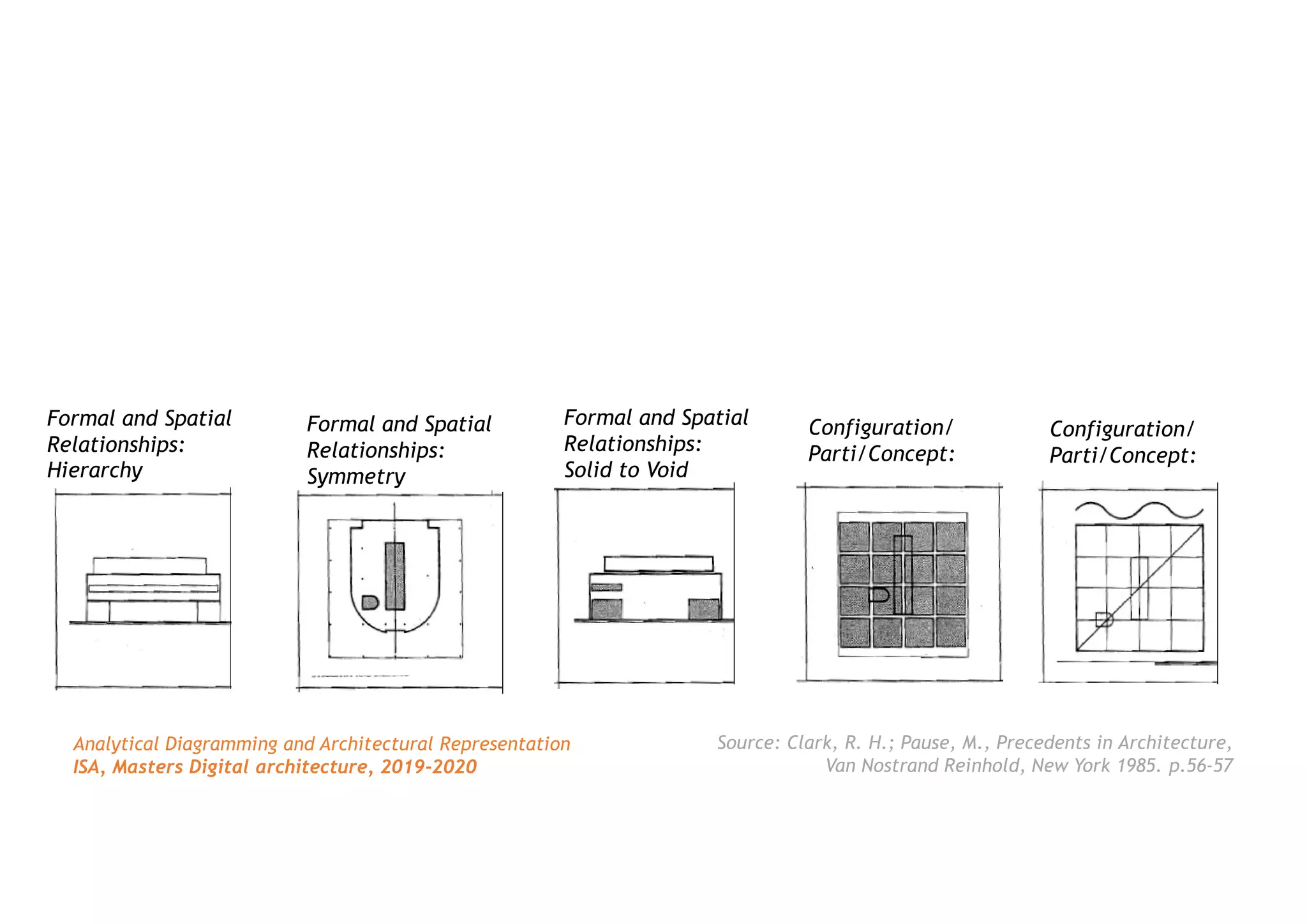 History of diagramming in architecture | PDF