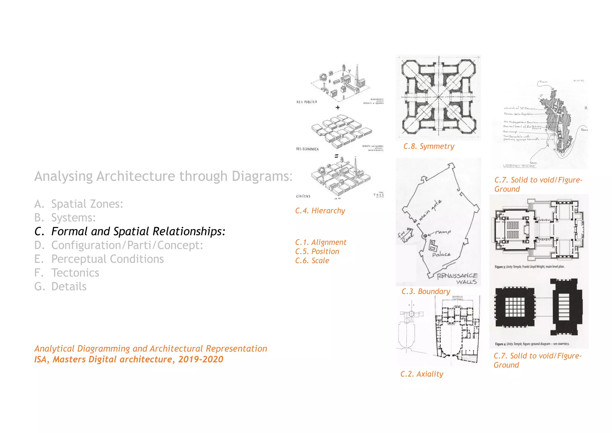 History of diagramming in architecture | PDF