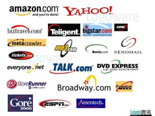 History of Digital [Media] | PPTX