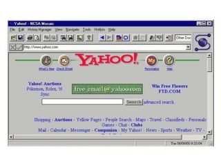 History of Digital [Media] | PPTX