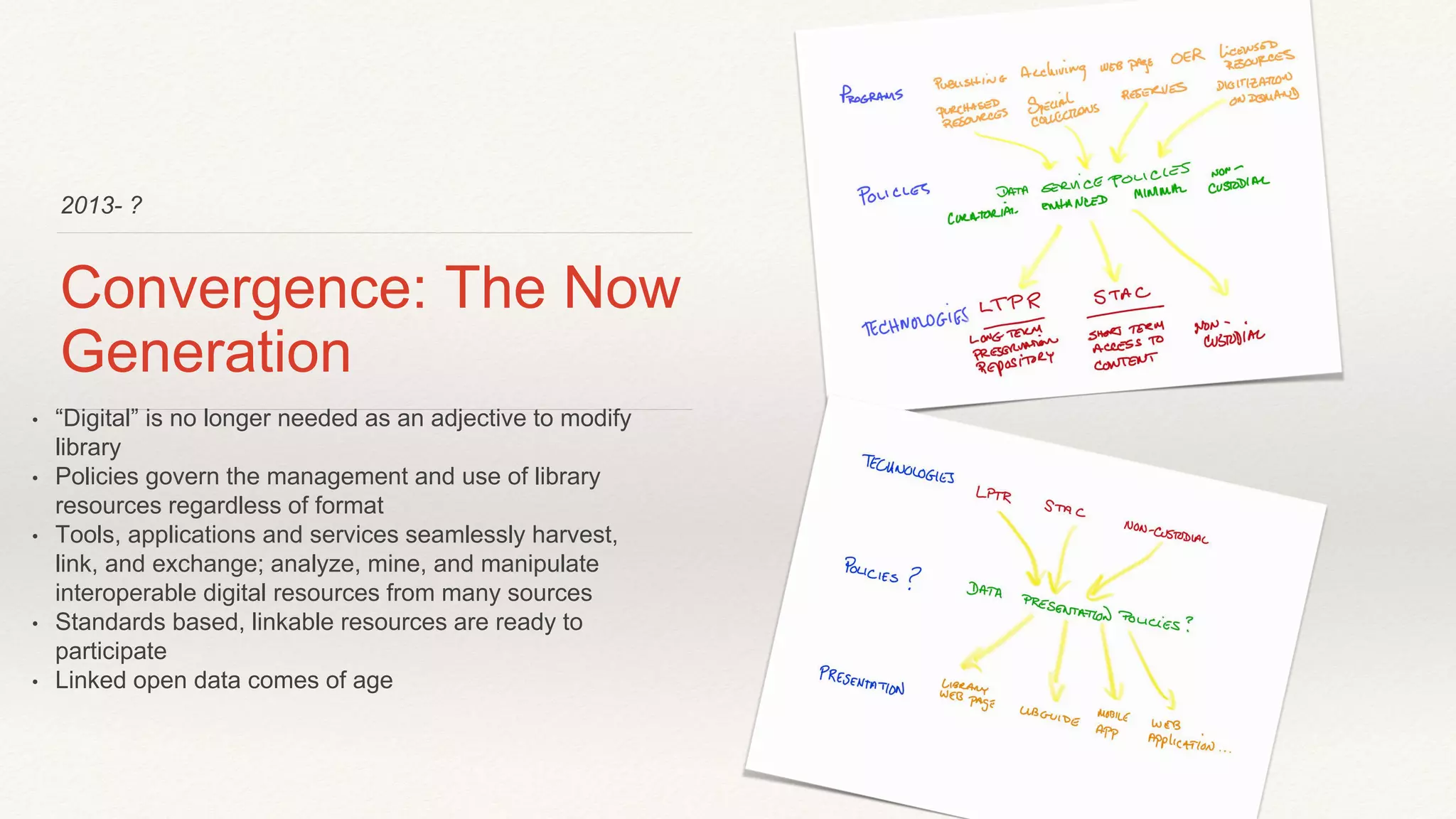A history of digital libraries in one person | PPTX