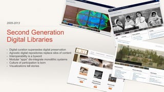 A history of digital libraries in one person | PPT