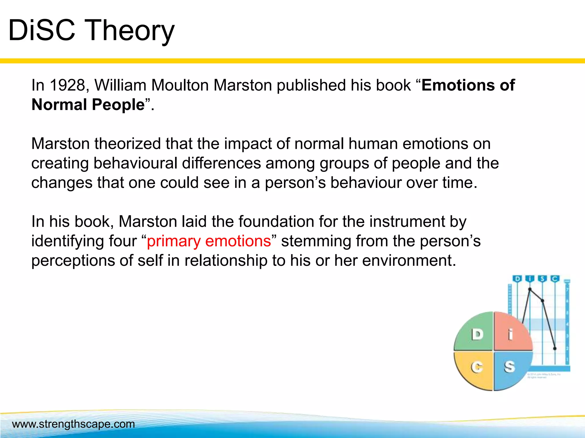 History of DiSC and Assessments | PPT