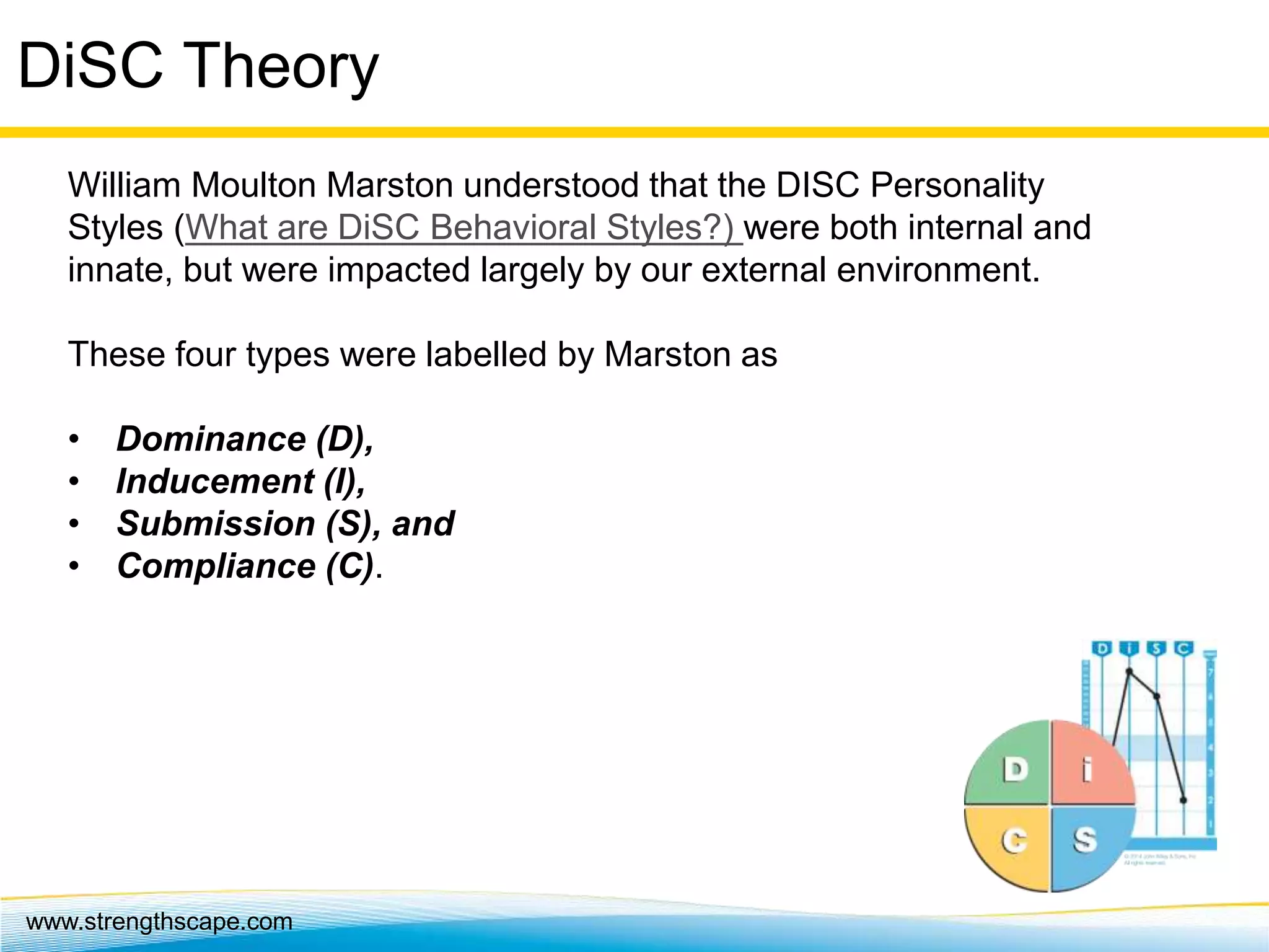 History of DiSC and Assessments | PPT