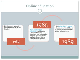 History of distance learning | PPTX