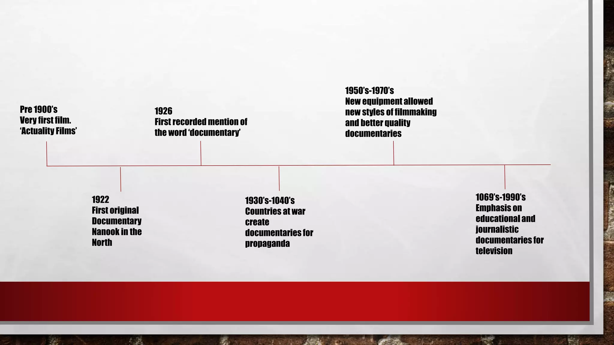 History of documentaries | PPTX