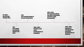 History of documentaries | PPTX