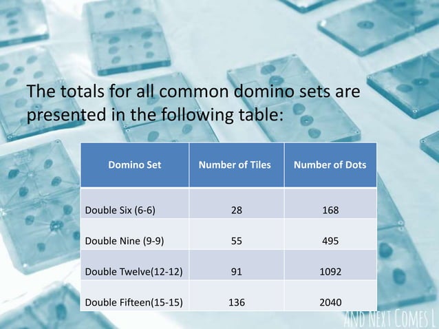 History of dominoes | PPTX