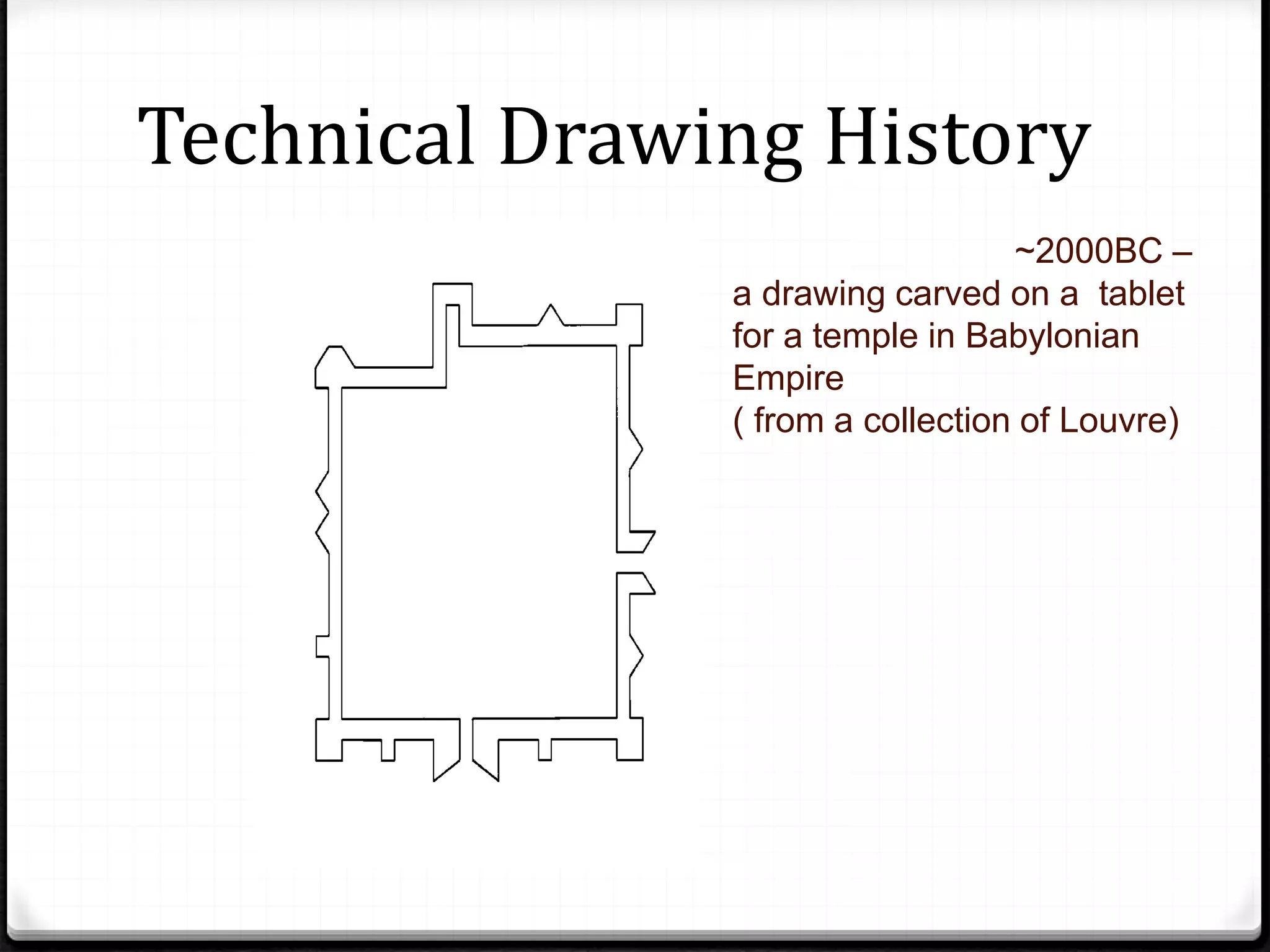 History of drafting | PPTX