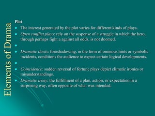 History of drama | PPTX