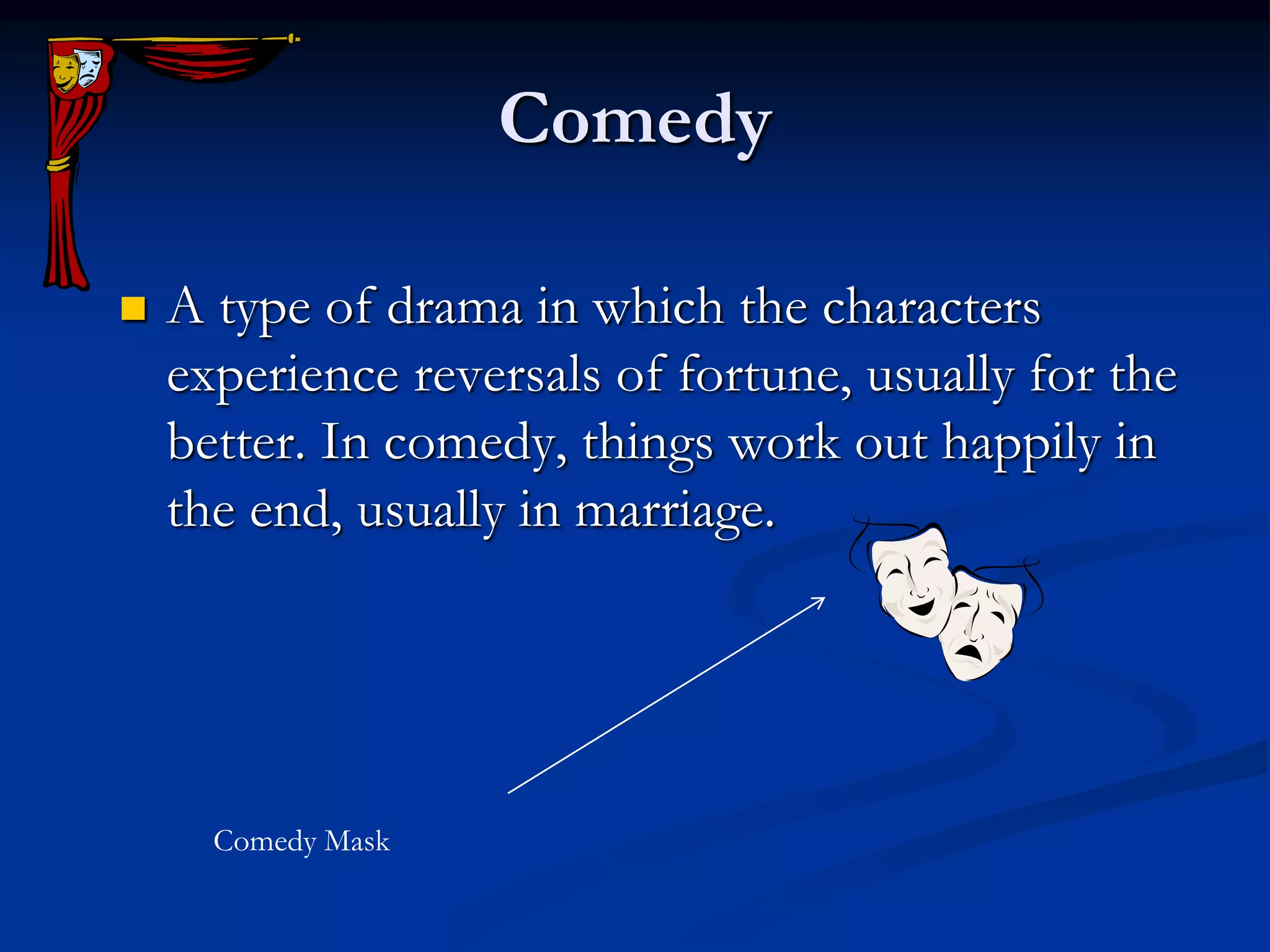History of Drama | PPT