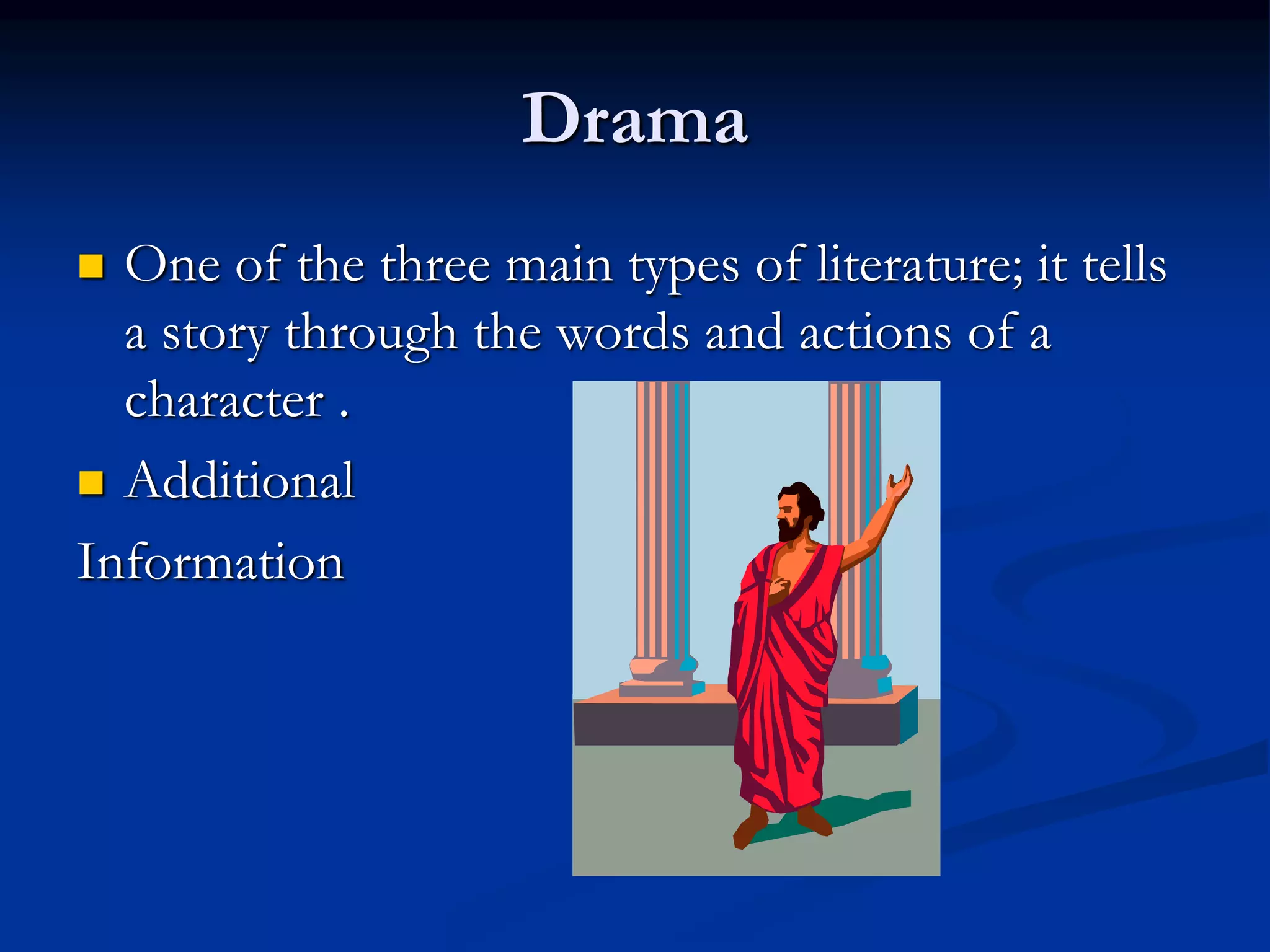 History of Drama | PPT