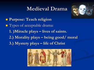 History of Drama | PPT