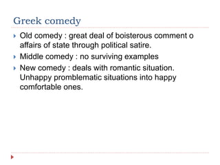 The History of Drama | PPT