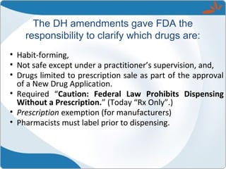 Historical aspects of drug approval process | PPT