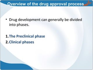 Historical aspects of drug approval process | PPT