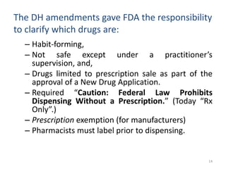 History of Drug Aproval | PPTX