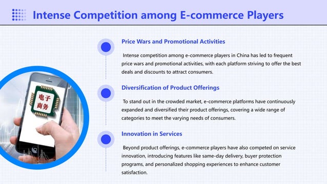 History+of+E-commerce+Development+in+China-www.cfye-commerce.shop