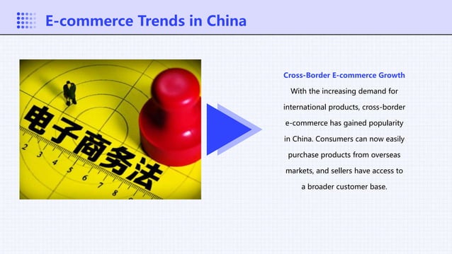 History+of+E-commerce+Development+in+China-www.cfye-commerce.shop