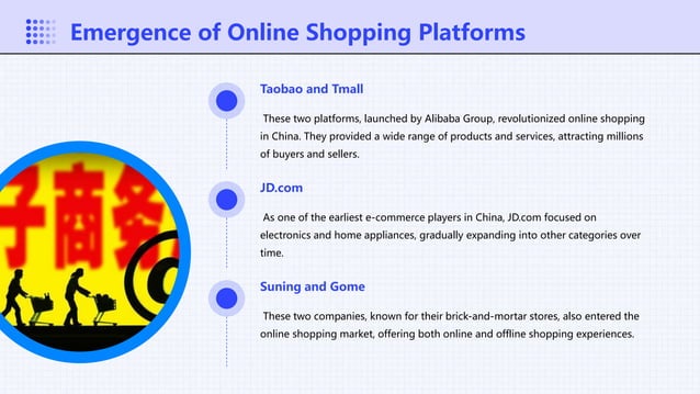 History+of+E-commerce+Development+in+China-www.cfye-commerce.shop