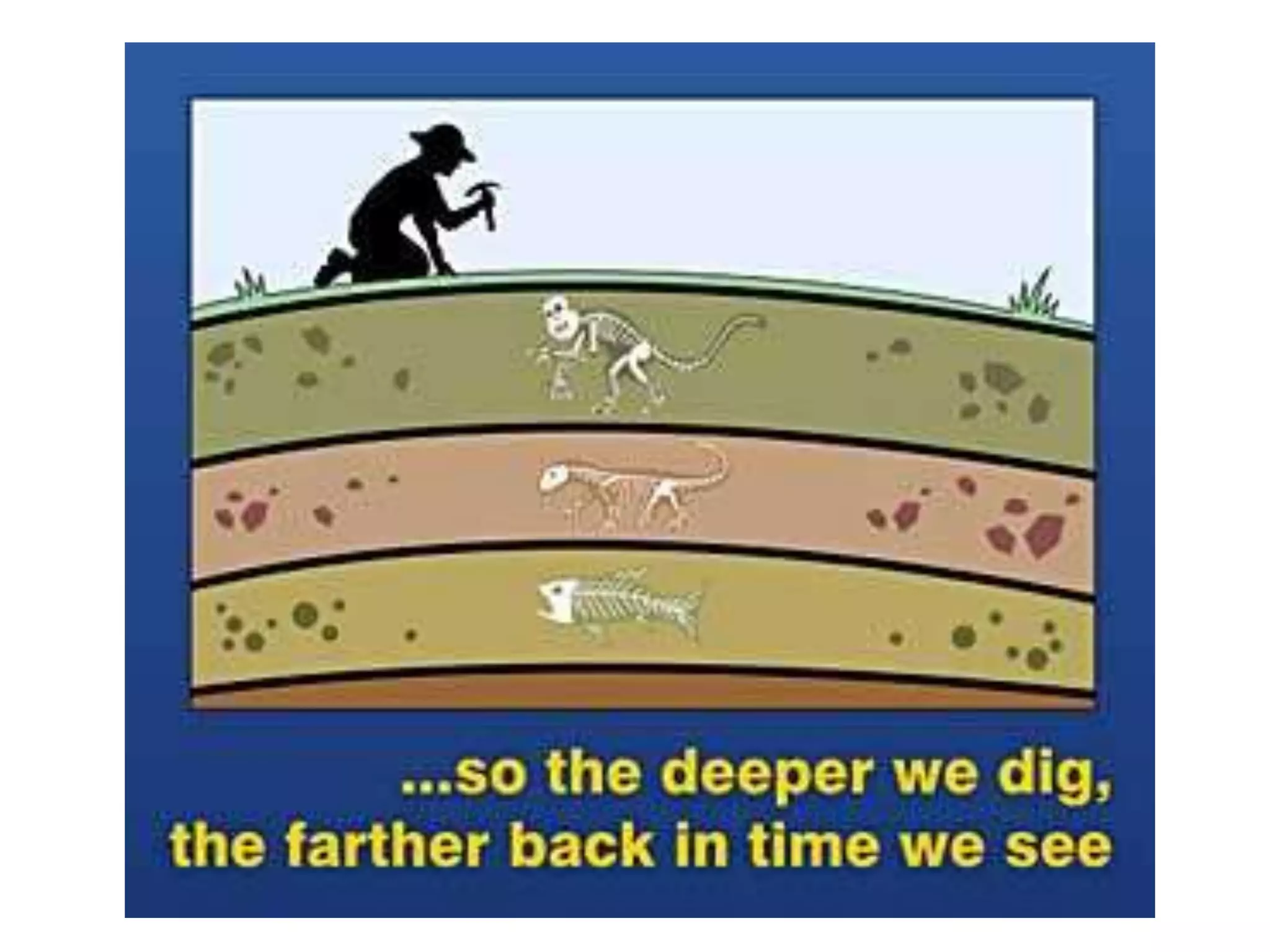 History of earth | PPTX