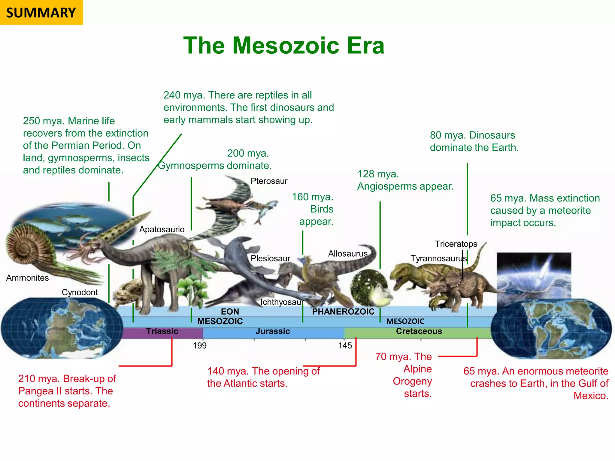 History of earth | PPTX