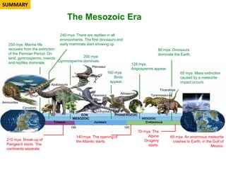 History of earth | PPTX