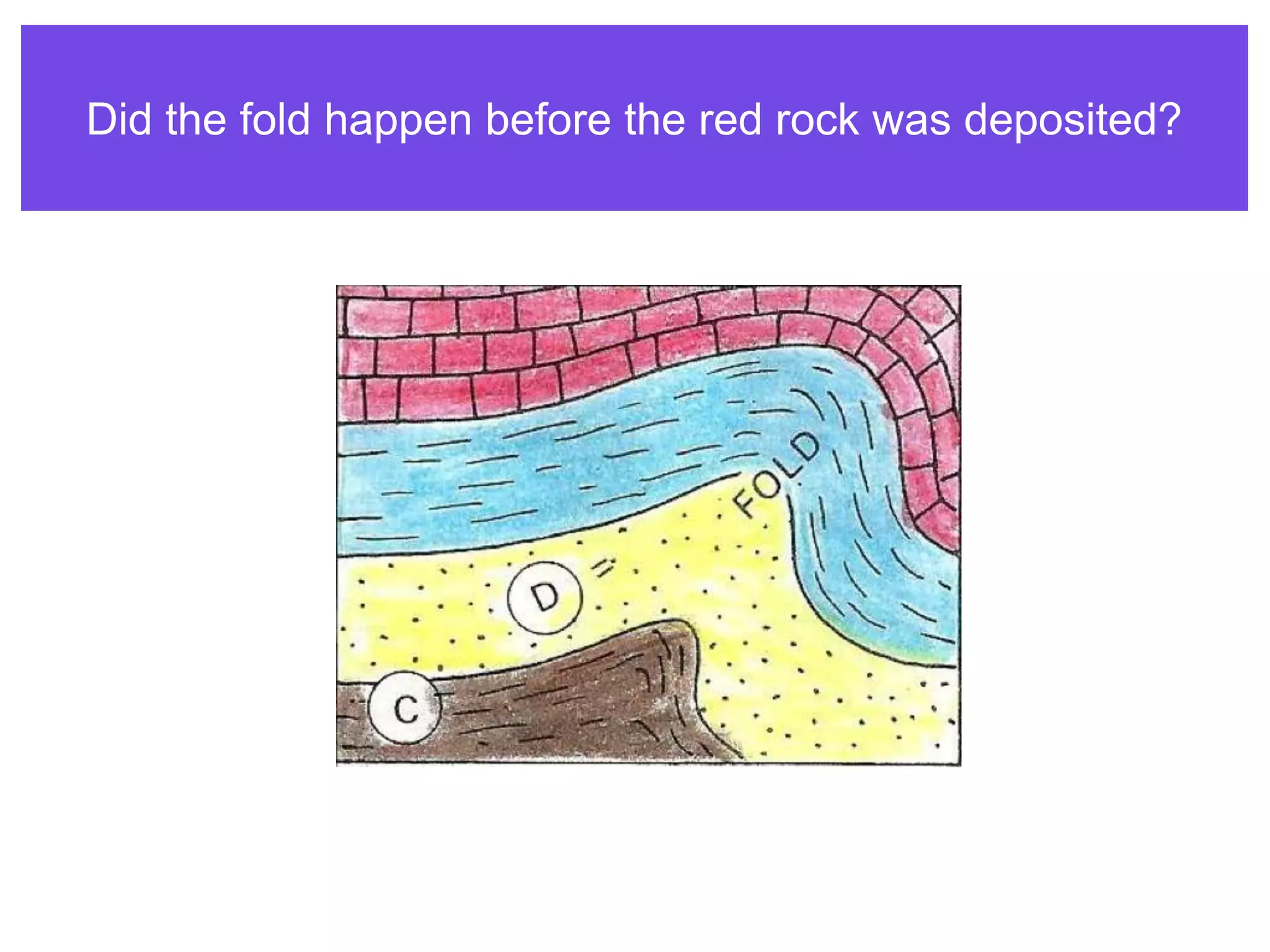 History of Earth: using Fossils and Rock Layers to tell the story | PPT