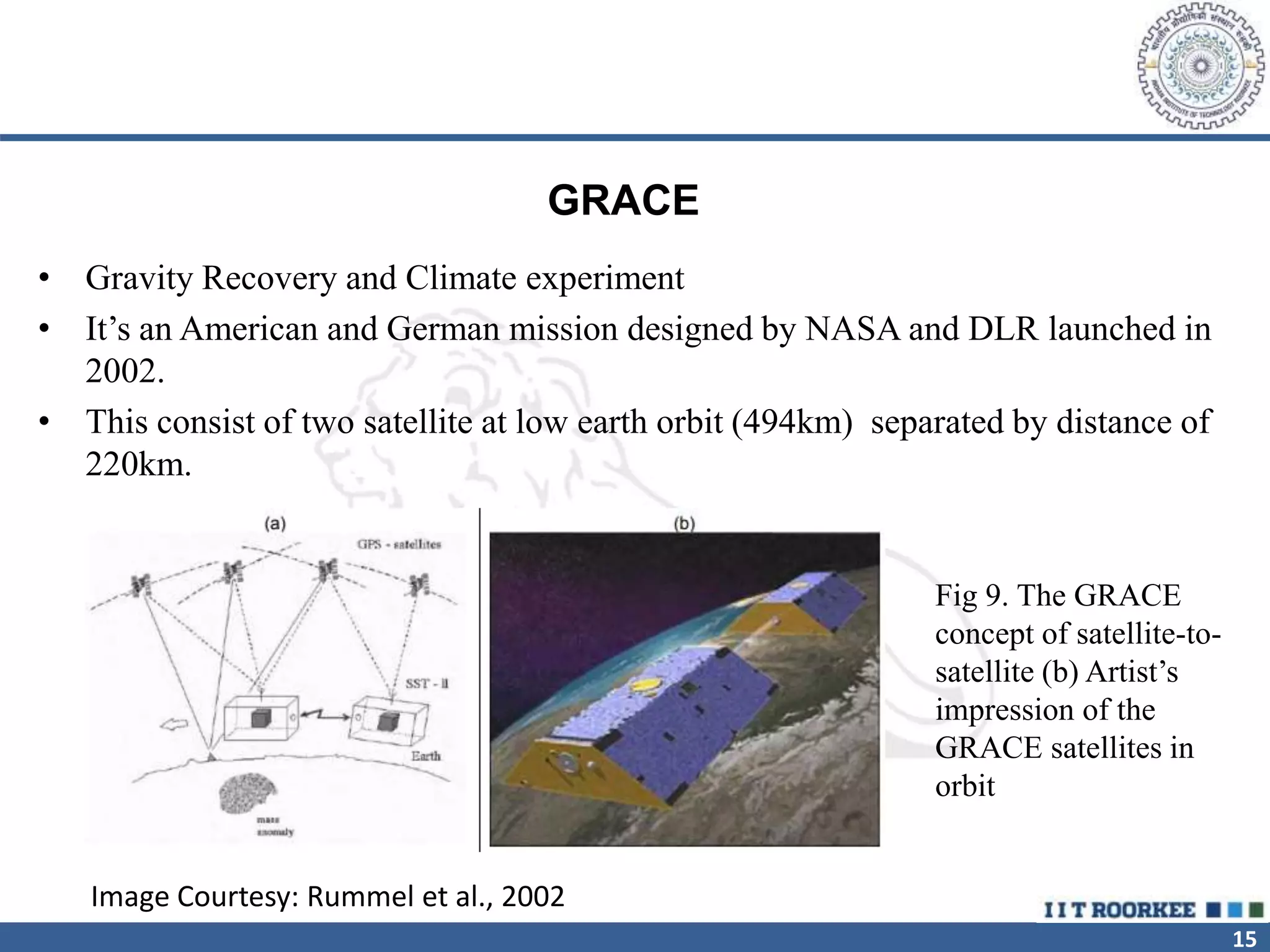 History of Earth Gravity Model | PPT