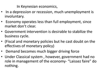 History of Economics Thought II ch-4.pptx