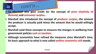 History of Economics Thought II ch1.pptx