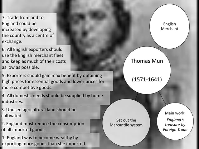 History of economic thought | PPT | Personal Taxes | Personal Finance