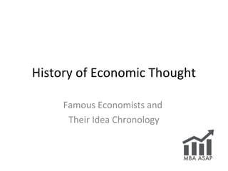 History of Economic Thought | PPT