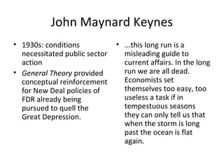 History of Economic Thought | PPT