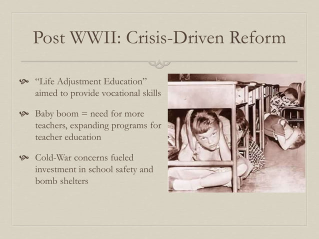 History of American Education Reform | PPT
