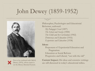 History of American Education Reform | PPT