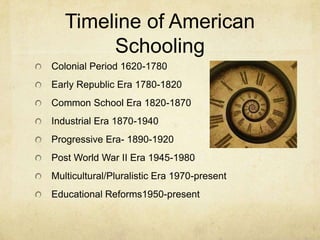 History of education | PPTX