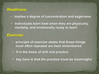 History of educational technology | PPTX