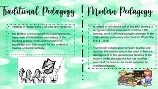 History of education and pedagogy | PDF | Primary Education | Education