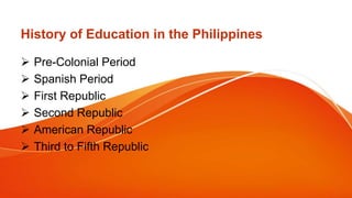 History of Education in the Philippines.pptx