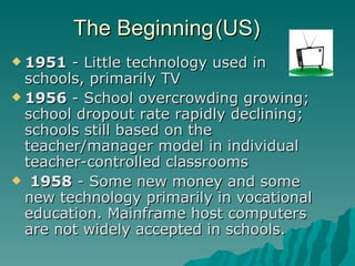 History of education technology | PPT