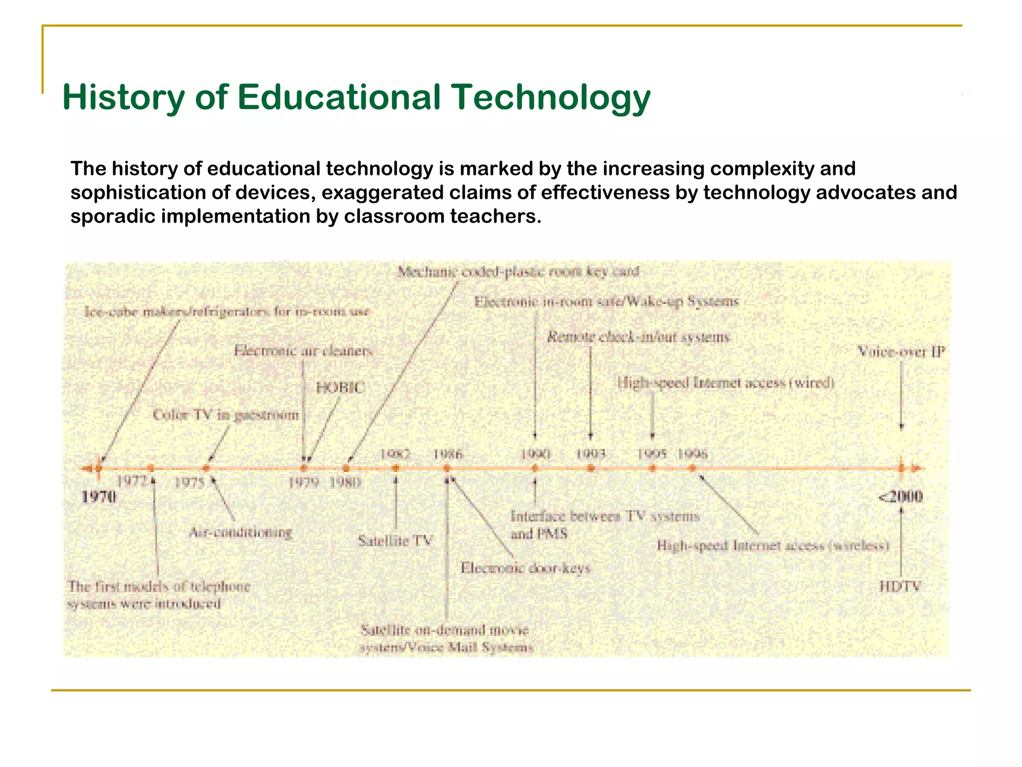 History of education technology | PPT