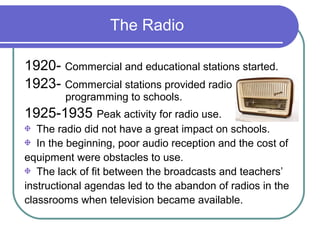 History of education_technology | PPT