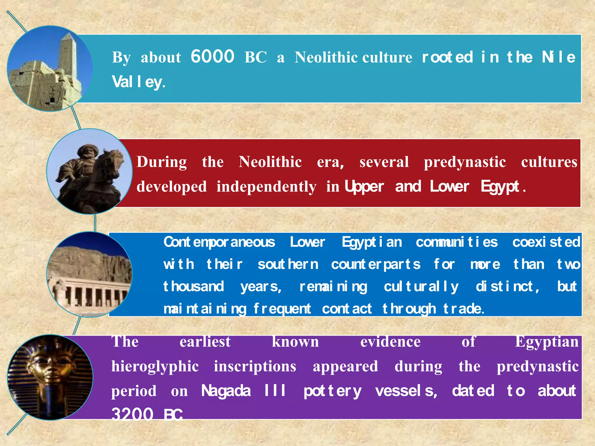 a glimpse at Egypt History | PPTX