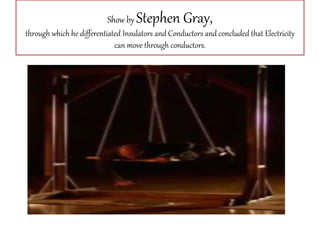 History of electricity | PPTX